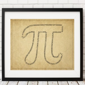 Math Art Print, Math Teacher Gift, Math Gift, Math Poster, Math Nerd ...