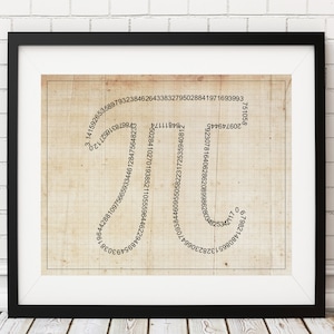 Math Art Print, Math Teacher Gift, Math Gift, Math Poster, Math Nerd ...