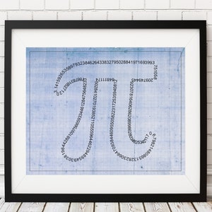 Math Art Print, Math Teacher Gift, Math Gift, Math Poster, Math Nerd ...