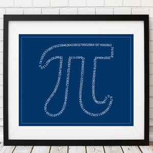 Math Art Print, Math Teacher Gift, Math Gift, Math Poster, Math Nerd ...