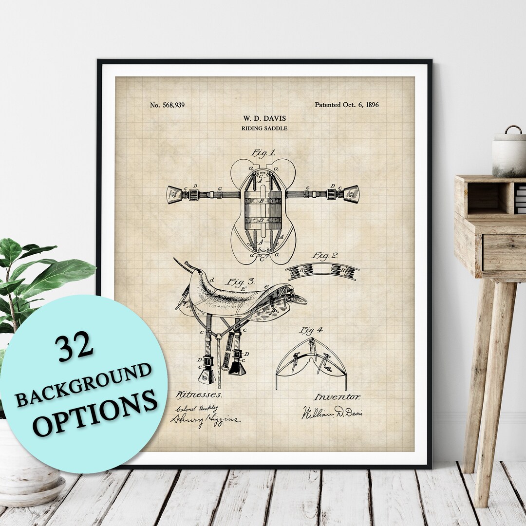 Riding Saddle Patent Print - Customizable Equestrian Blueprint ...