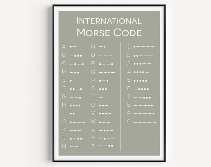 Poster, Many Sizes Available International Morse Code Chart - Etsy Canada