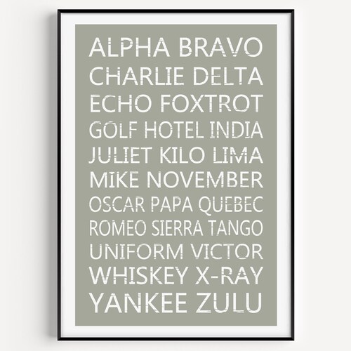 Phonetic Alphabet Print Wall Art Prints Office Wall Art - Etsy