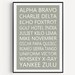 Phonetic Alphabet Print, Phonetic Alphabet Wall Art, Wall Art Print ...