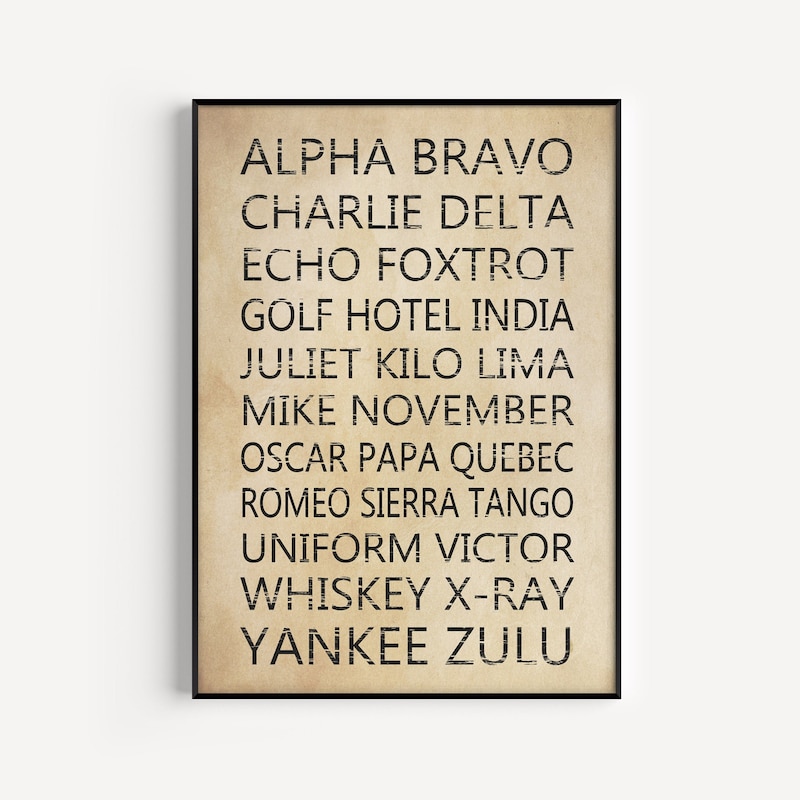 Phonetic Alphabet - Etsy