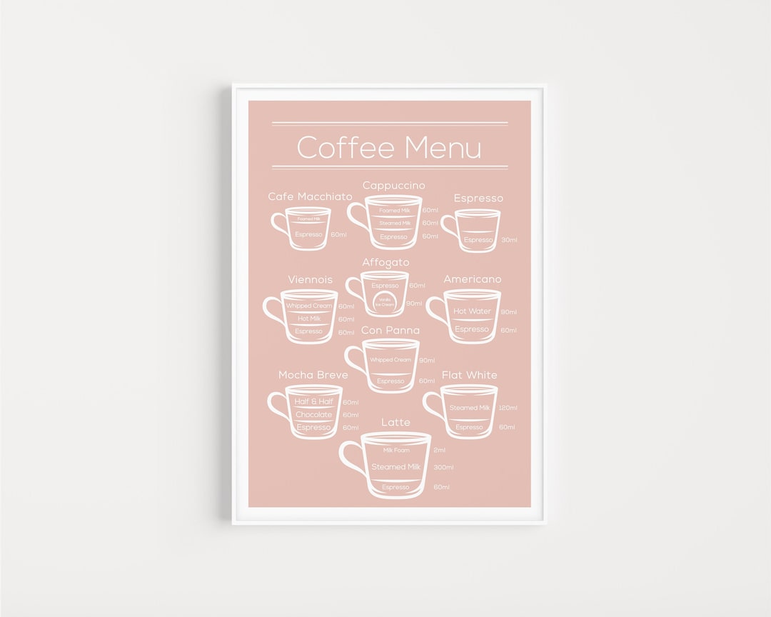 Coffee Print, Wall Art, Pink Print, Kitchen Print, Kitchen Art, Coffee ...