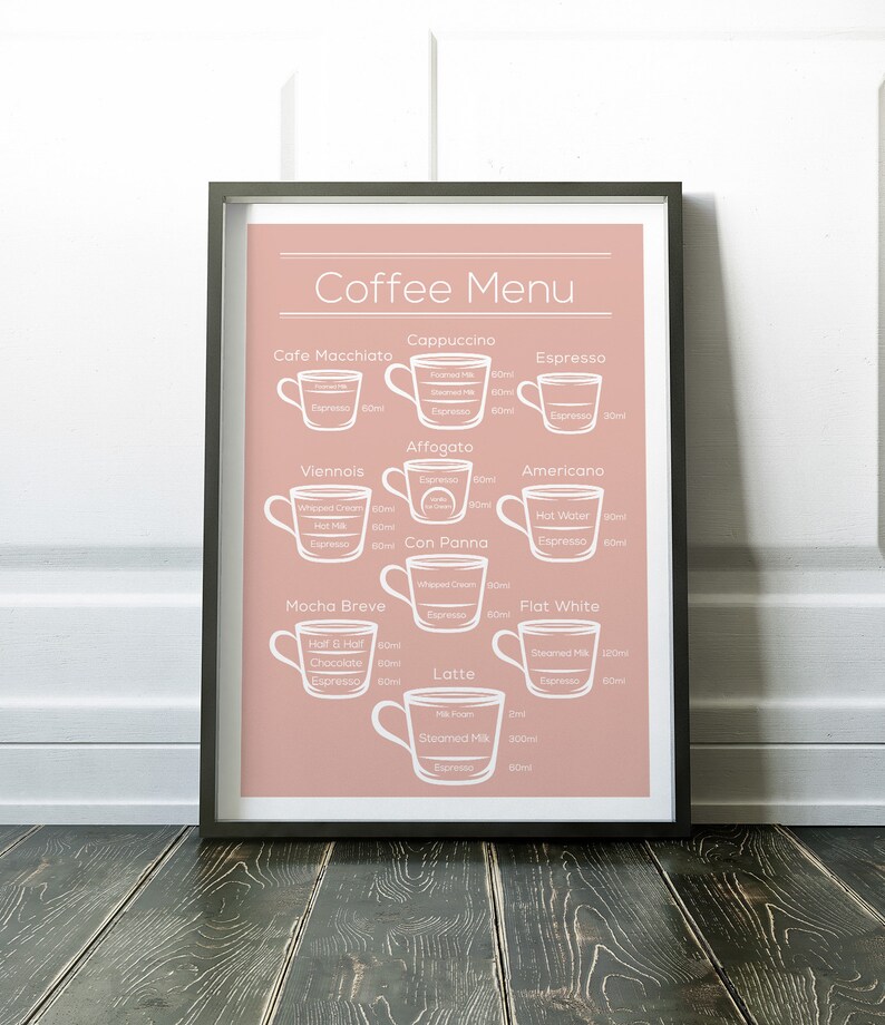 Coffee Print, Wall Art, Pink Print, Kitchen Print, Kitchen Art, Coffee ...