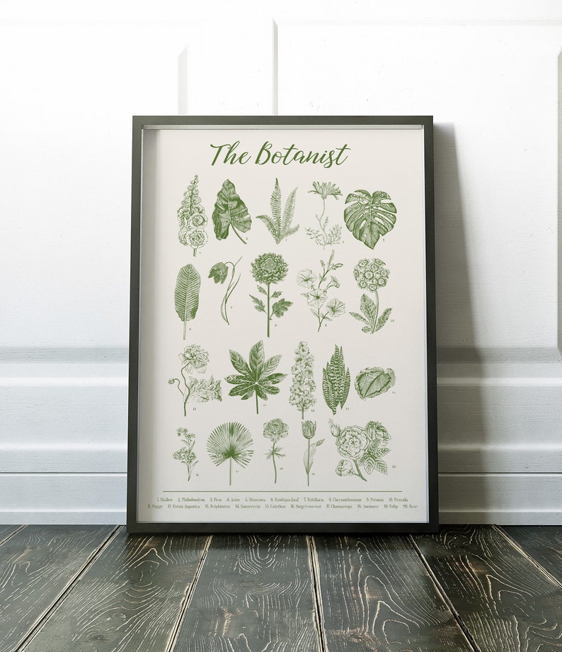 Wall Art Print Botanical Print Green Print Green Wall Art - Etsy UK