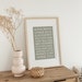 Phonetic Alphabet Print, Phonetic Alphabet Wall Art, Wall Art Print ...