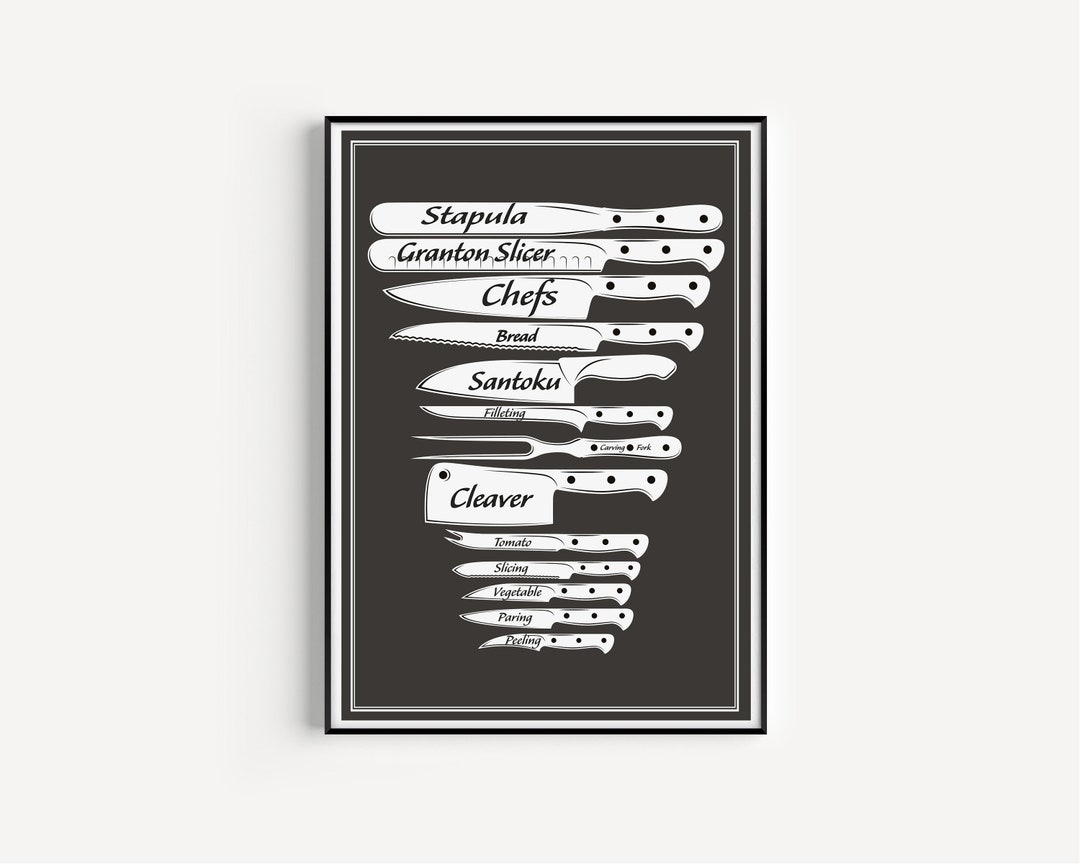 Kitchen Prints, Kitchen Art, Butcher Art, Butcher Prints, Kitchen Wall ...