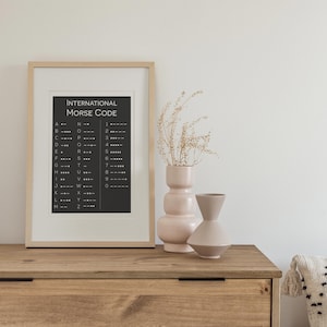 Morse Code Print, Morse Code Poster, Wall Art Print, Wall Art, Morse ...