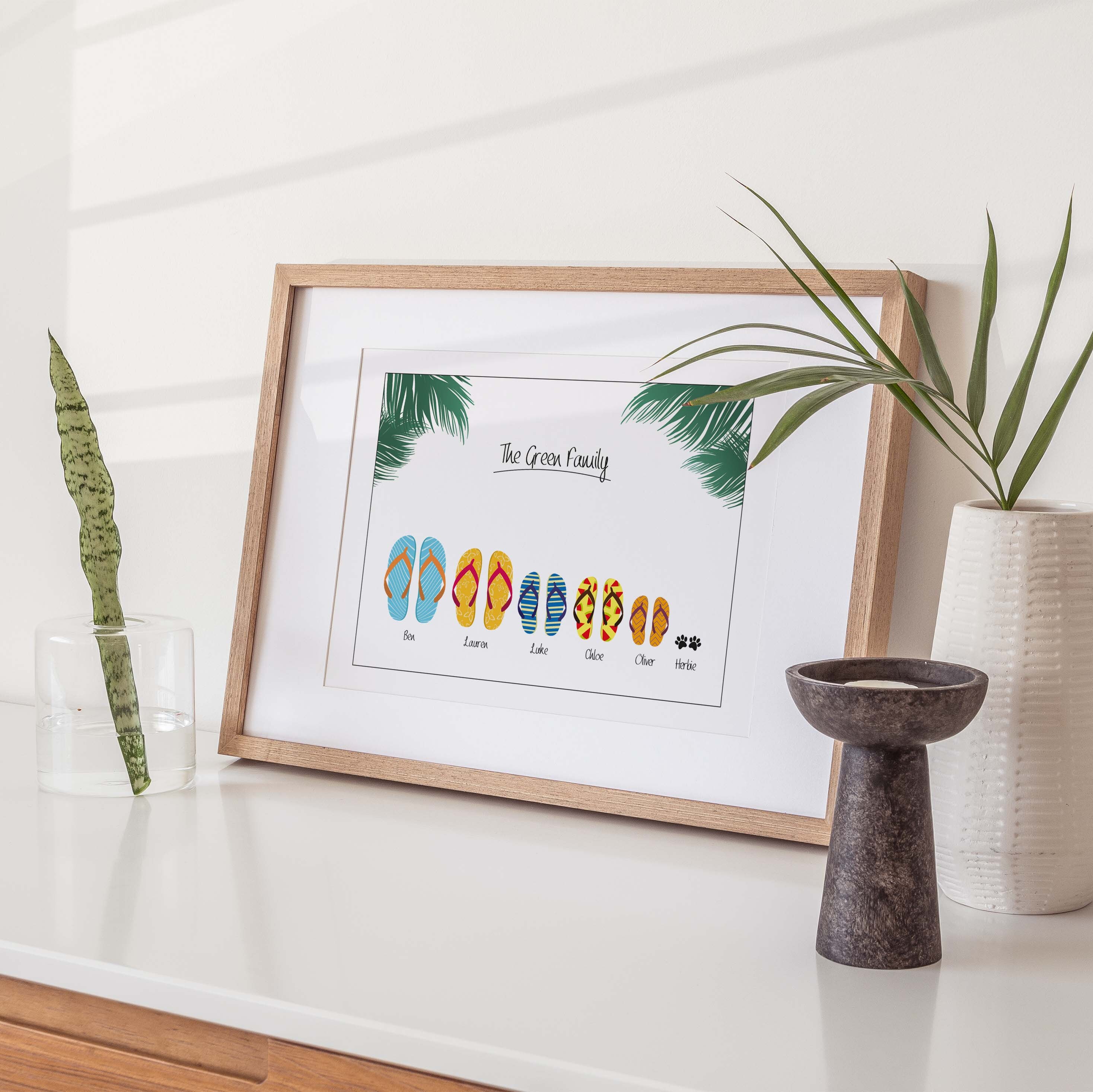 Family Gift, Personalised Family Print, Custom Family Print ...