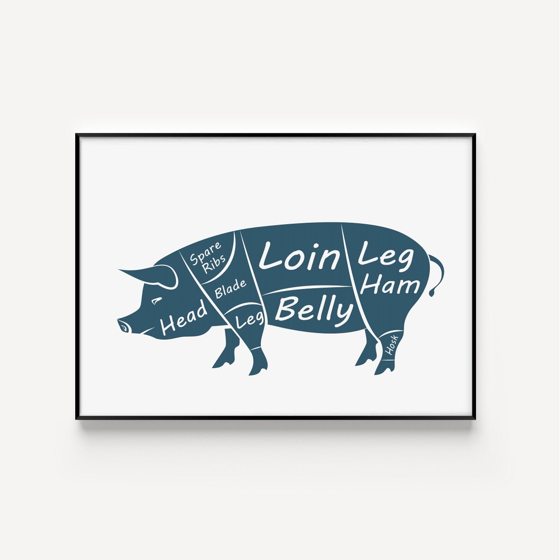 Butcher Prints, Kitchen Wall Art, Butcher Art, Kitchen Prints, Gift for ...