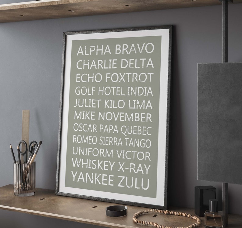 Phonetic Alphabet Print, Phonetic Alphabet Wall Art, Wall Art Print ...