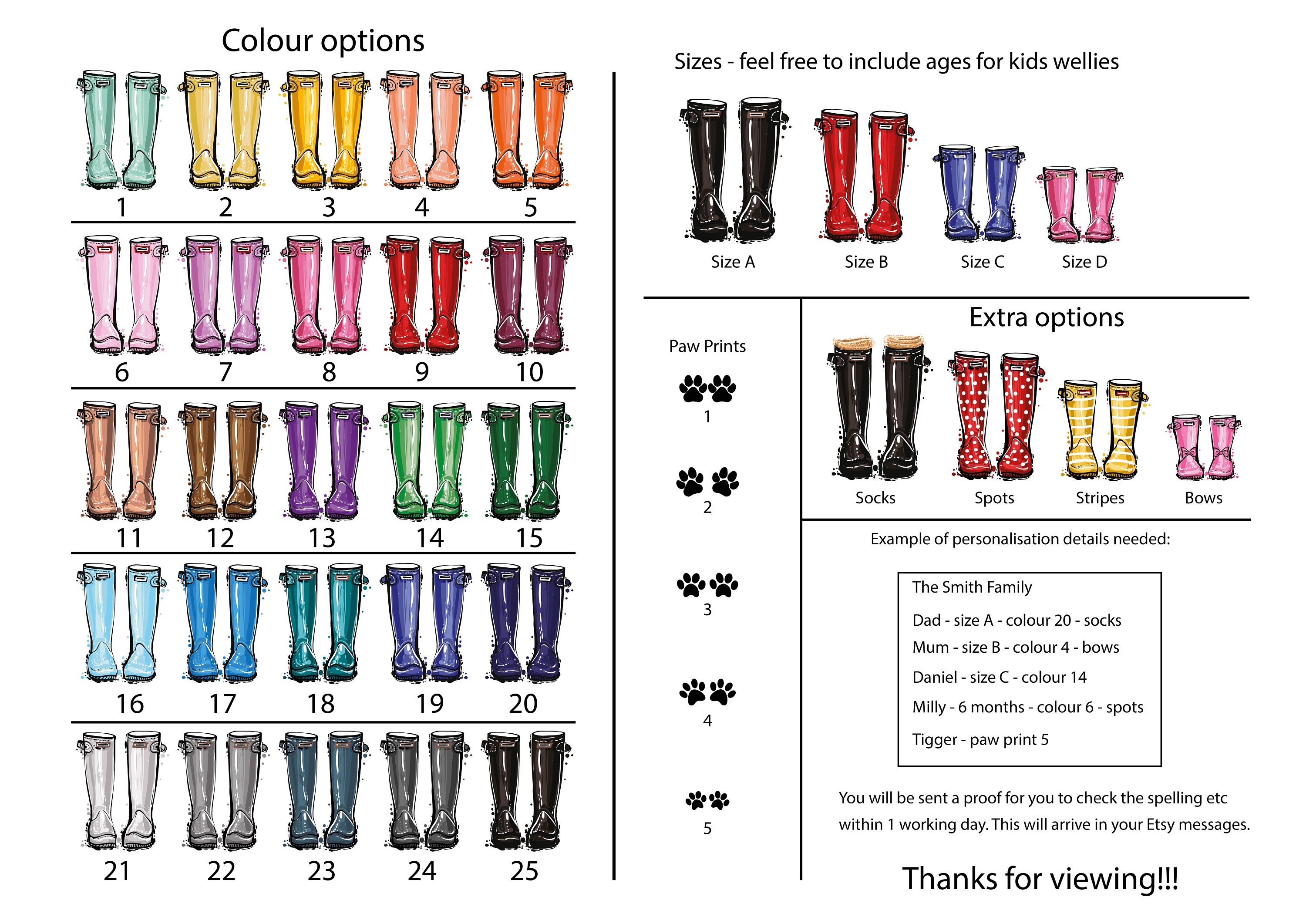 Wellies Print Wellington Boot Print Wall Art Print Family - Etsy