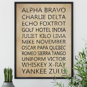 Phonetic Alphabet Print, Wall Art Prints, Office Wall Art, Wall Art ...