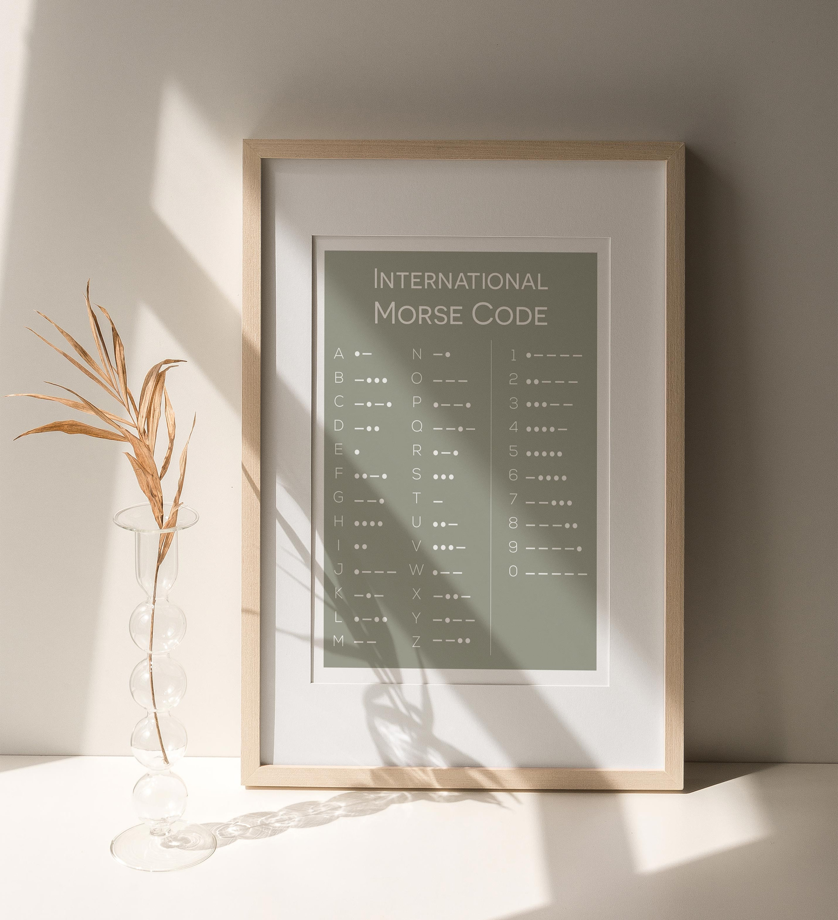 Morse Code Poster Morse Code Print Wall Art Print Wall Art | Etsy