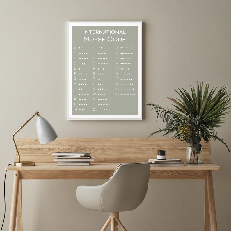 Morse Code Poster Morse Code Print Wall Art Print Wall Art | Etsy