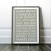 Phonetic Alphabet Print, Phonetic Alphabet Wall Art, Wall Art Print ...