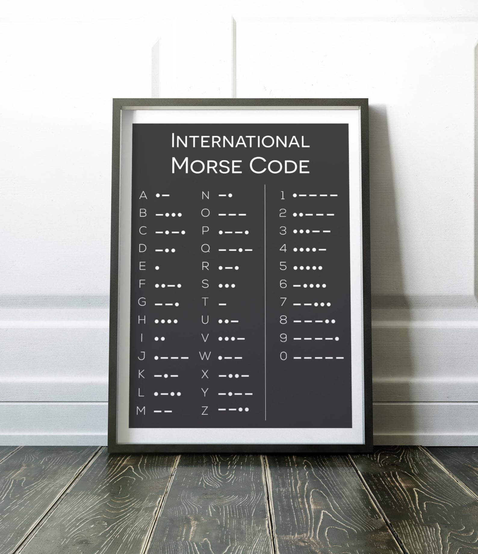 Morse Code Print, Morse Code Poster, Wall Art Print, Wall Art, Morse ...