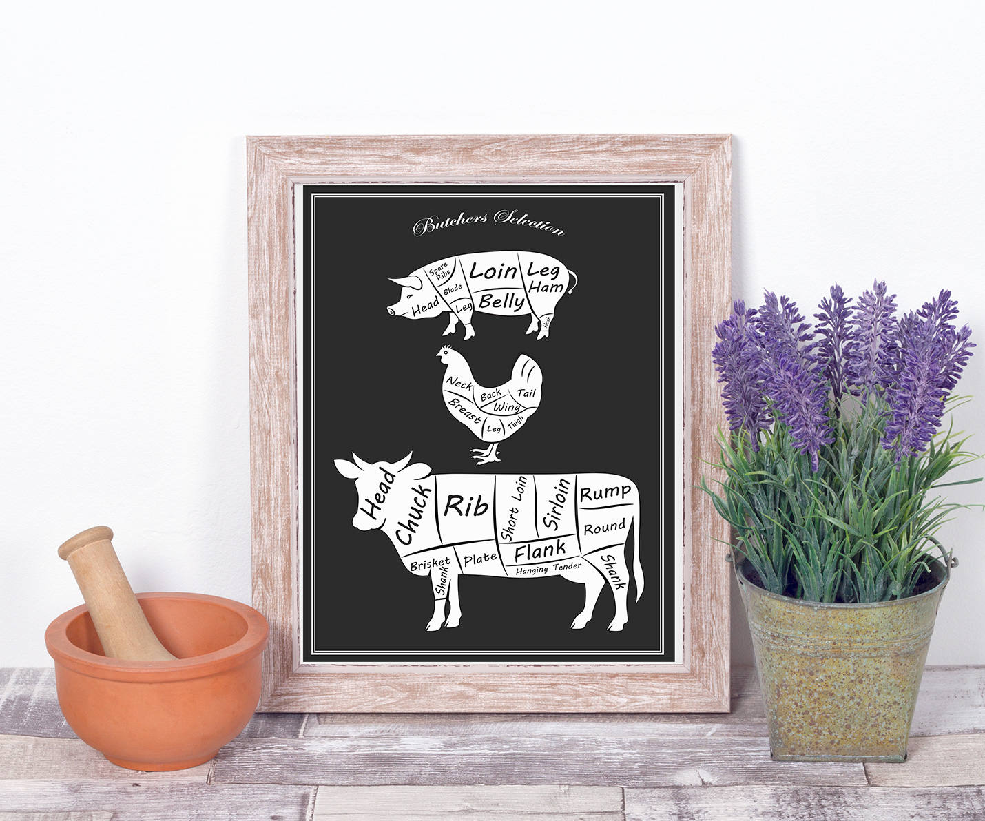 Kitchen Print Wall Art Print Butcher Diagram Kitchen Wall | Etsy