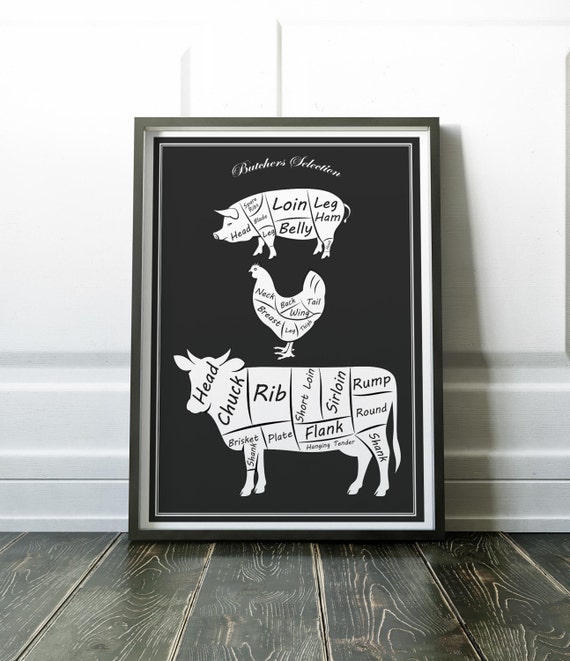 Kitchen Print Wall Art Print Butcher Diagram Kitchen Wall | Etsy