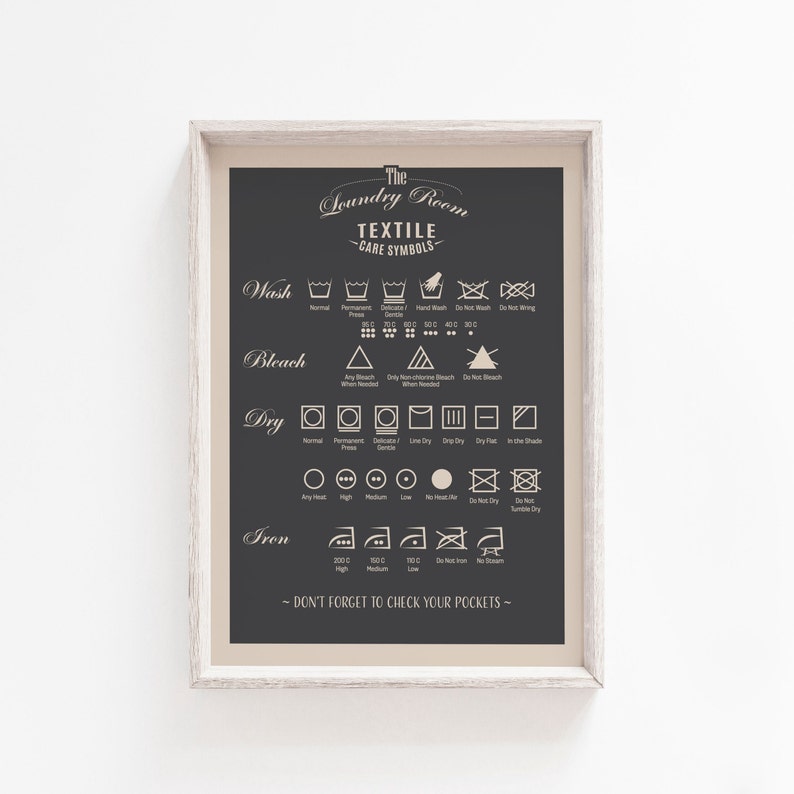 Laundry Print Wall Art Laundry Wall Art Laundry Guide - Etsy
