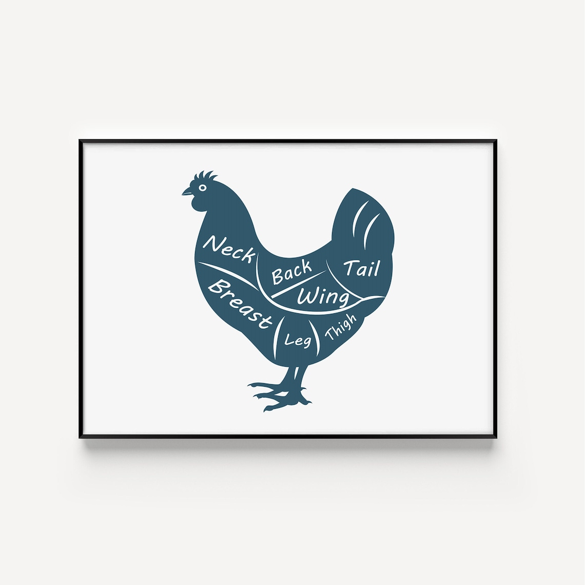 Butcher Prints, Kitchen Wall Art, Butcher Art, Kitchen Prints, Gift for ...