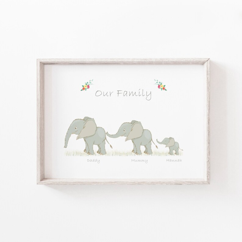 Custom Family Gift Family Gift Family Print Personalised - Etsy UK