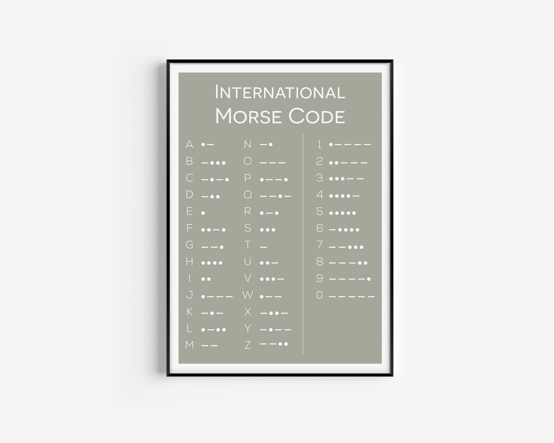 Morse Code Poster, Morse Code Print, Wall Art Print, Wall Art, Morse ...