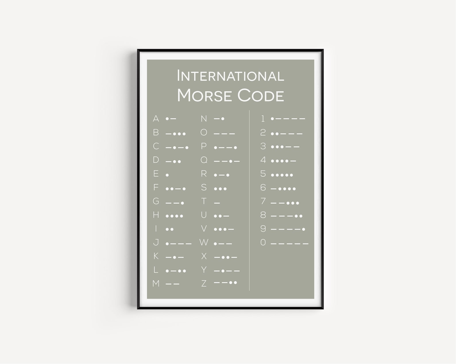 Morse Code Poster, Morse Code Print, Wall Art Print, Wall Art, Morse ...