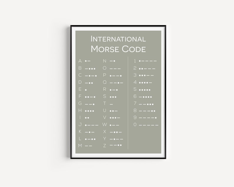Morse Code Poster Morse Code Print Wall Art Print Wall Art - Etsy