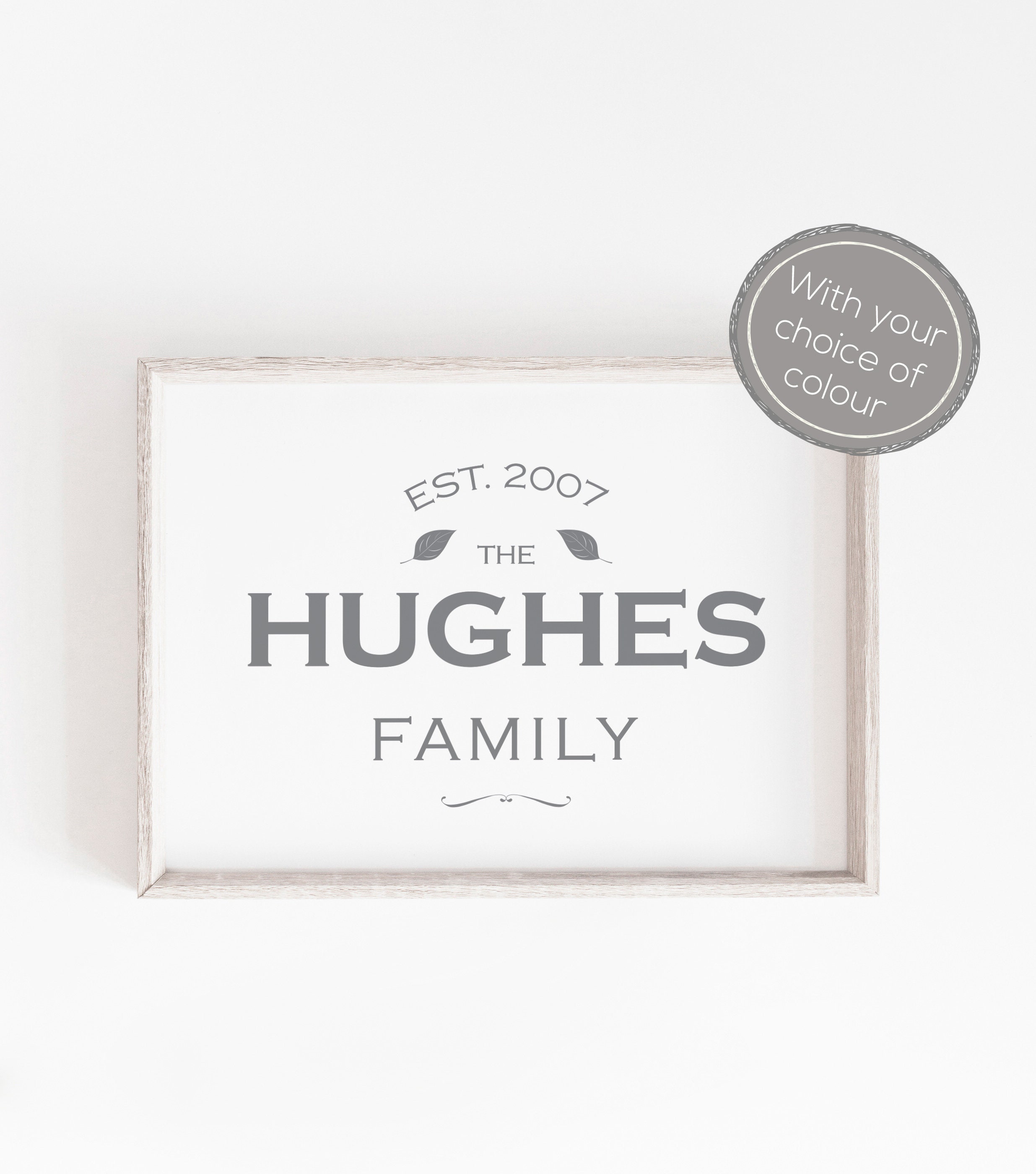 Family Print, Family Name Print, Family Gift, Custom Made Prints, Wall ...
