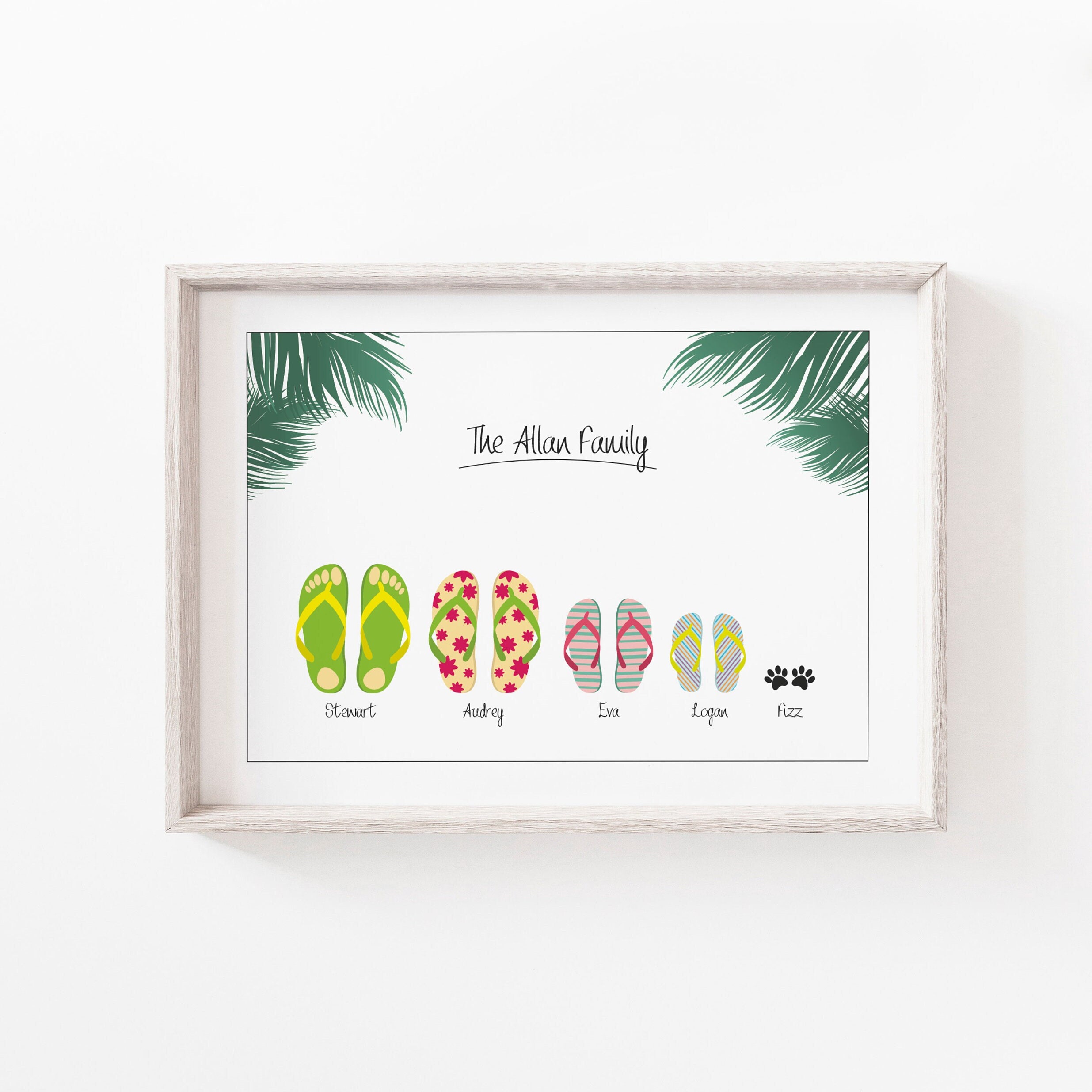 Family Gift Personalised Family Print Custom Family Print | Etsy