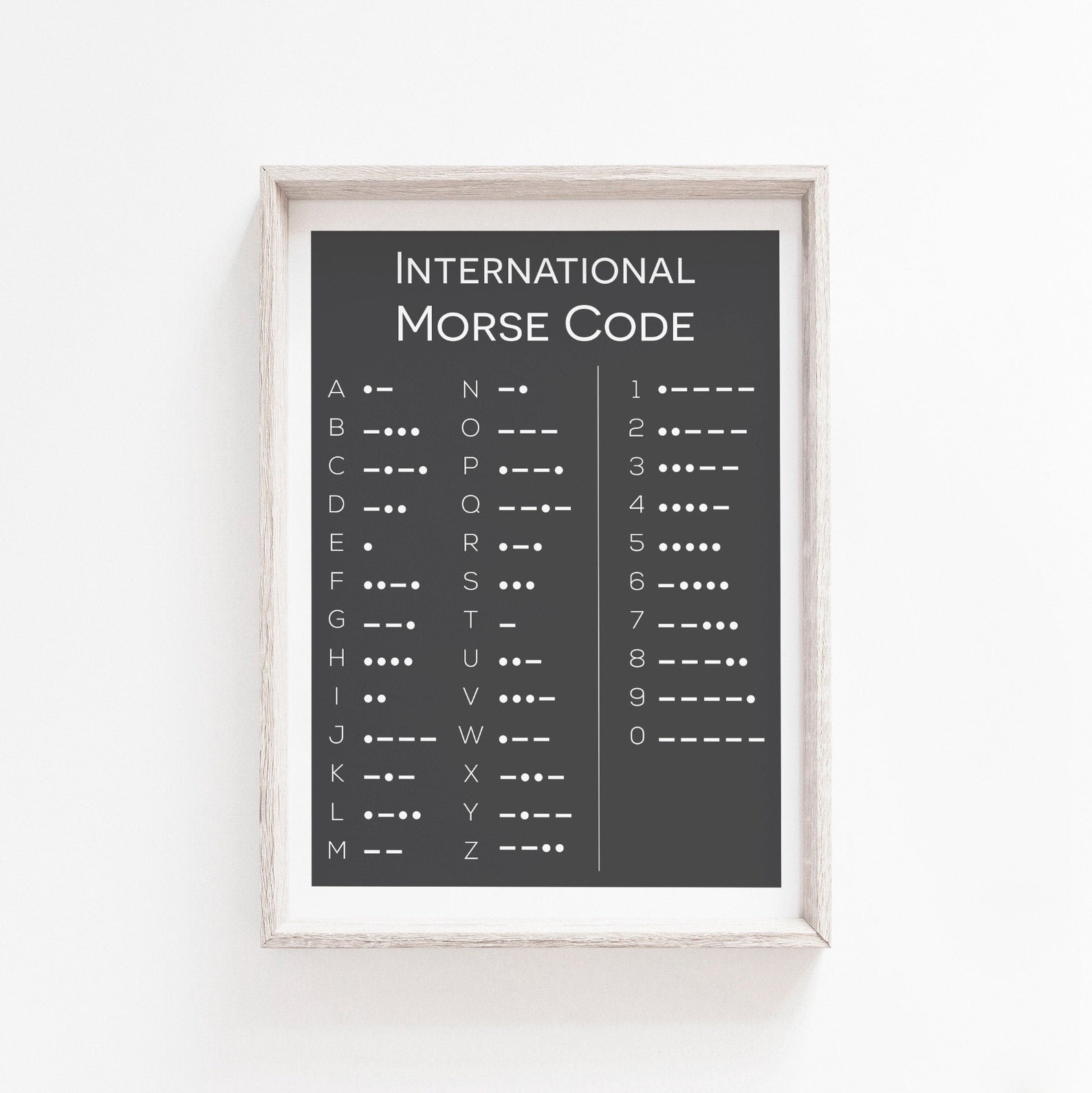 Morse Code Print Morse Code Poster Wall Art Print Wall Art | Etsy UK