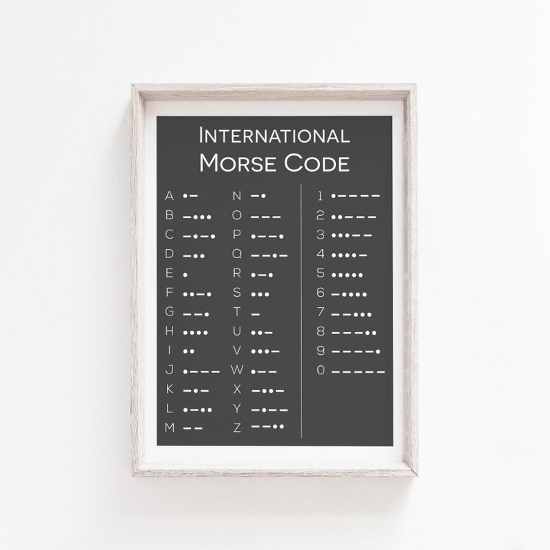 Morse Code Print Morse Code Poster Wall Art Print Wall Art - Etsy