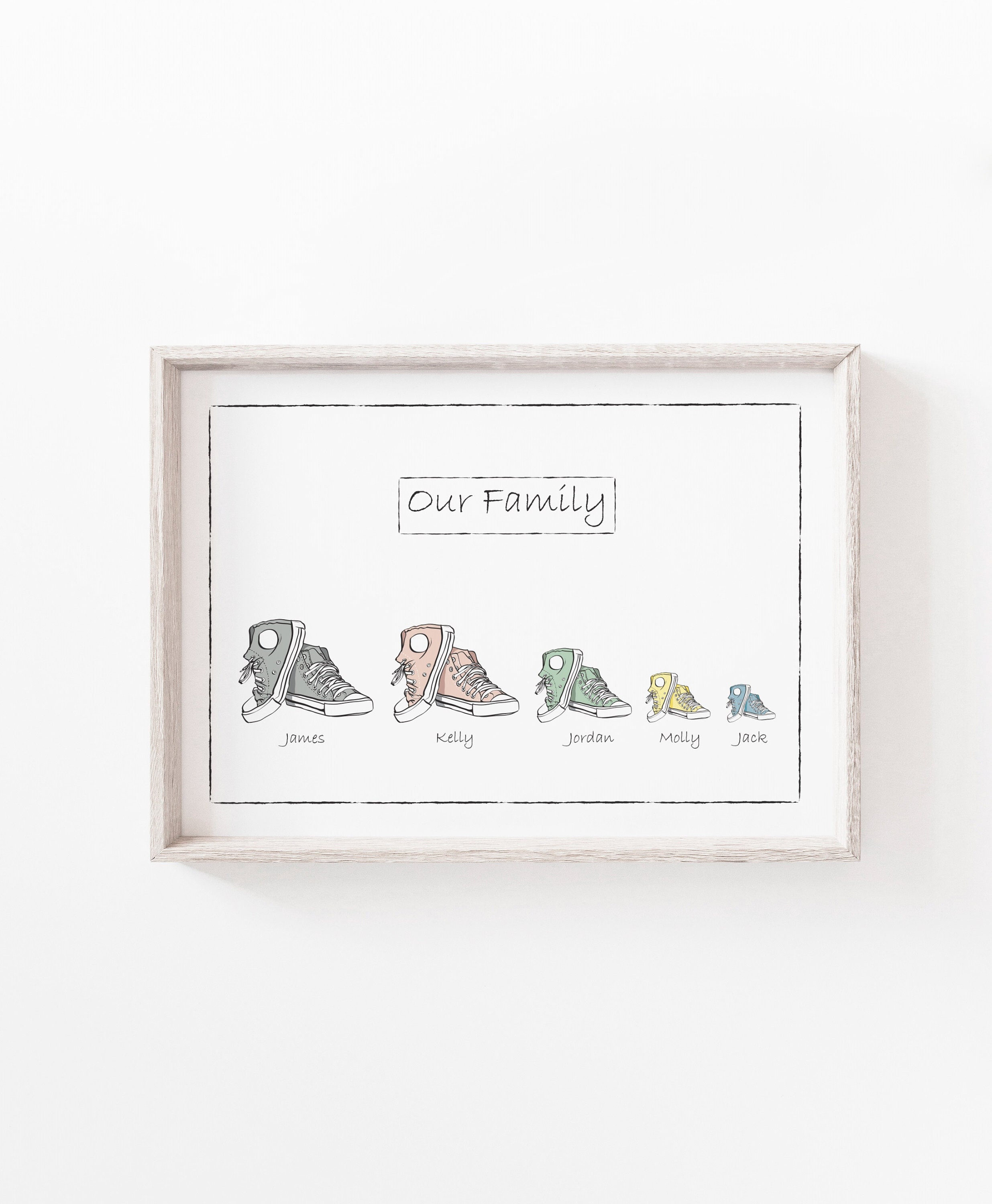 Personalised Gift Family Print Personalised Family Gift - Etsy UK