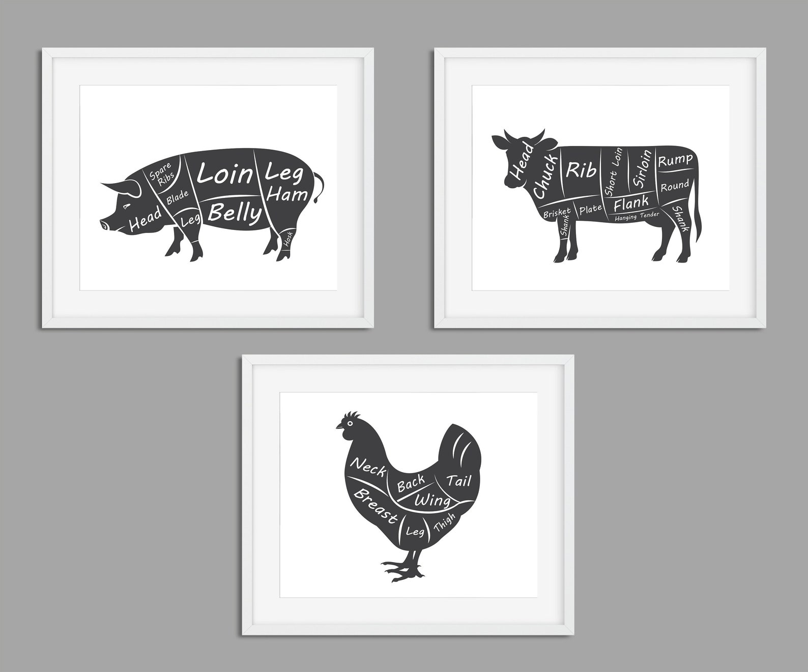 Kitchen Prints Black and White Kitchen Butcher Prints | Etsy