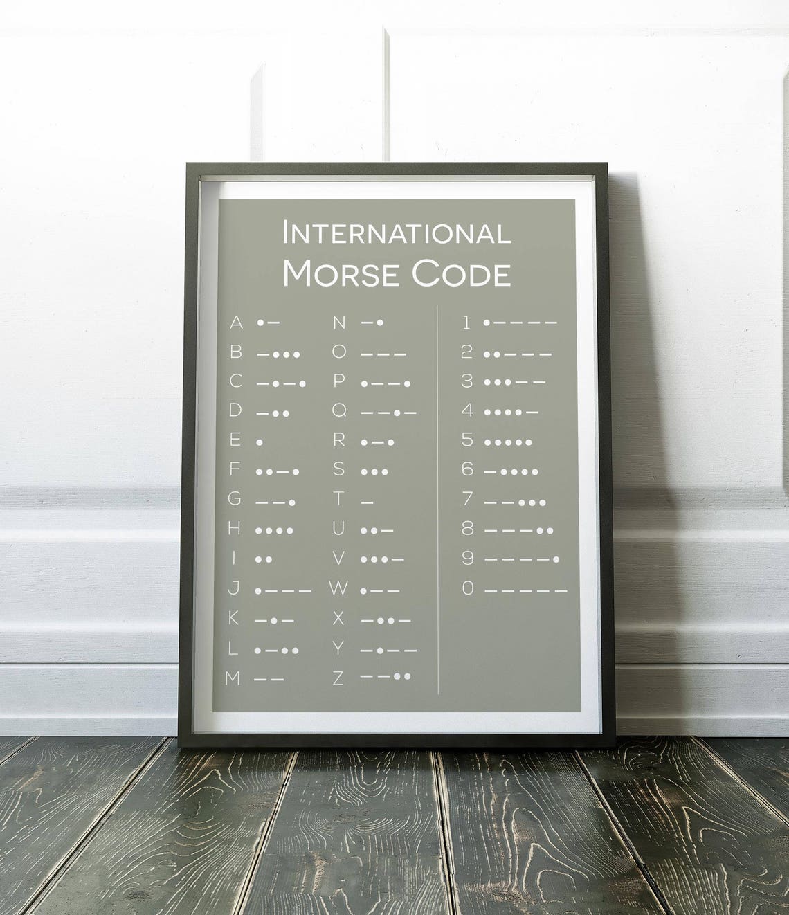 Morse Code Poster, Morse Code Print, Wall Art Print, Wall Art, Morse Code, Minimalist Wall Art ...