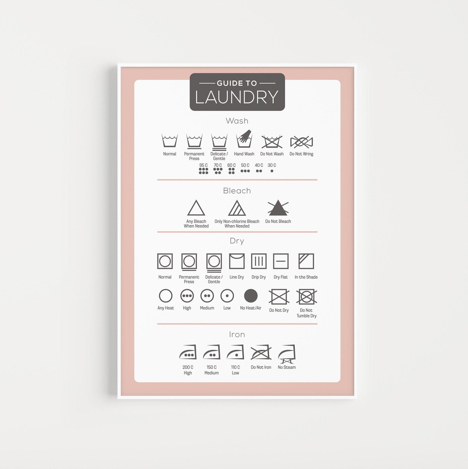 Laundry Print Laundry Room Print Laundry Guide Laundry - Etsy