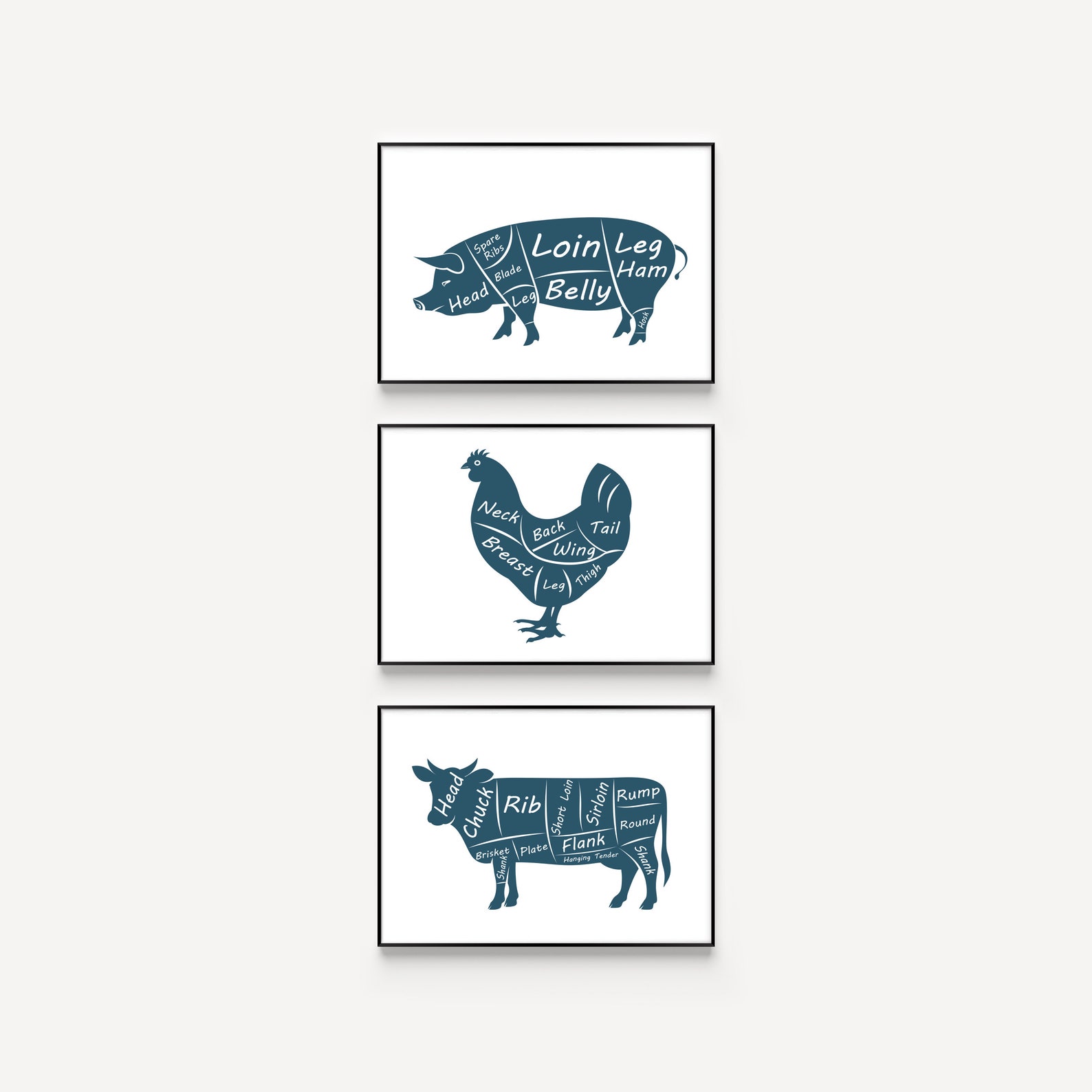 Butcher Prints, Kitchen Wall Art, Butcher Art, Kitchen Prints, Gift for ...