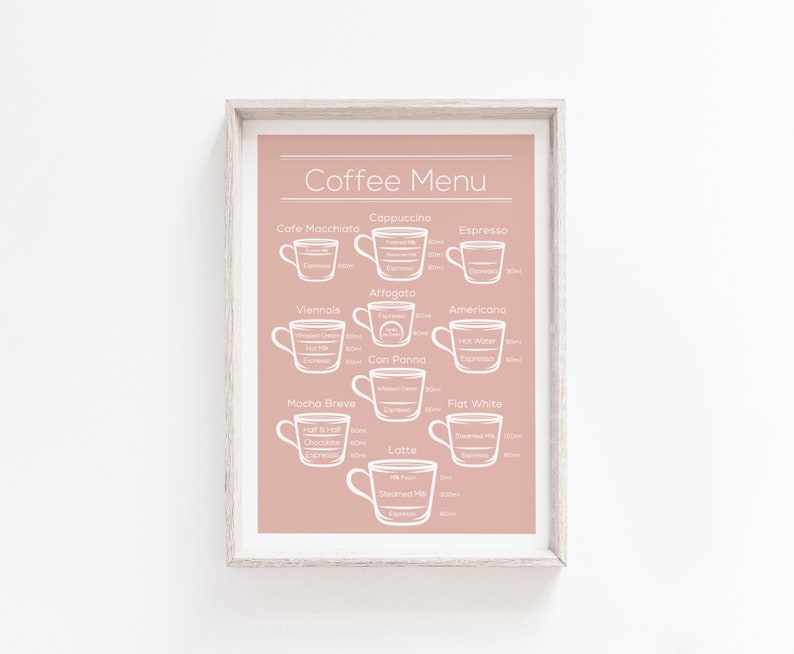 Coffee Print Wall Art Pink Print Kitchen Print Kitchen | Etsy UK