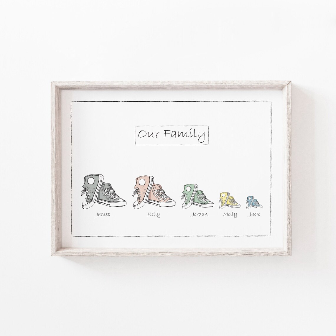 Family Gift Family Print Custom Family Gift Personalised - Etsy
