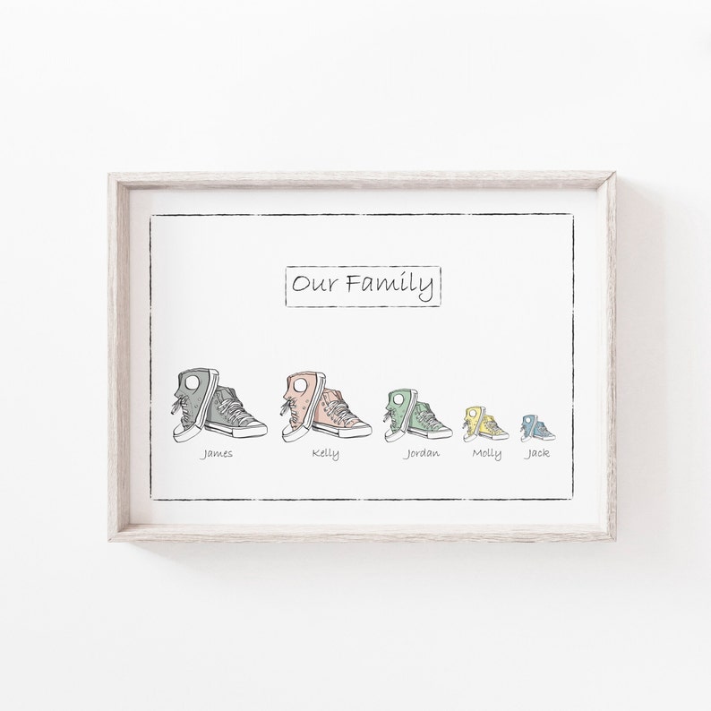 Family Gift Family Print Custom Family Gift Personalised - Etsy
