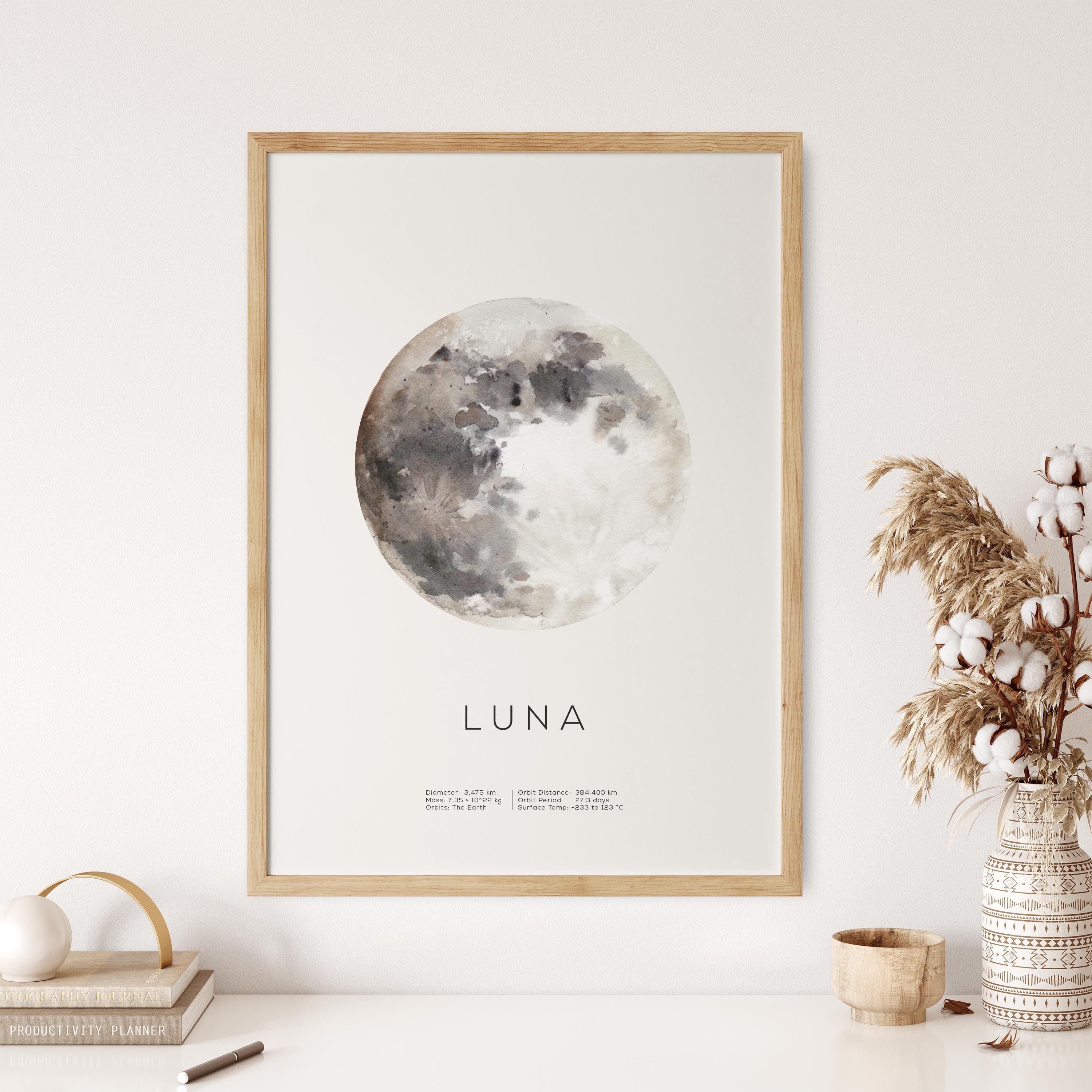 Moon Print Wall Art Print Moon Art Print Moon Wall Art | Etsy UK