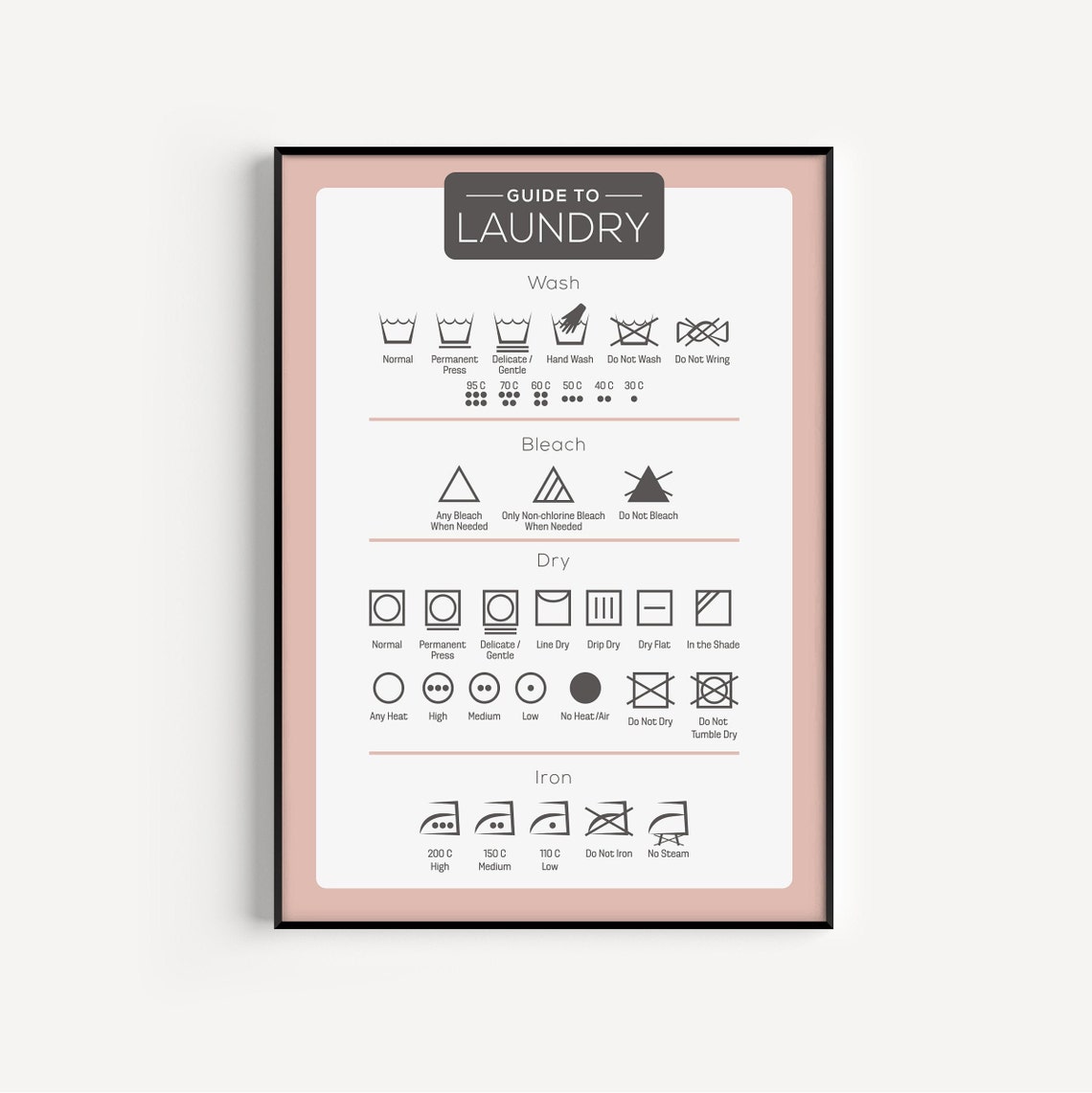 Laundry Print Laundry Room Print Laundry Guide Laundry - Etsy