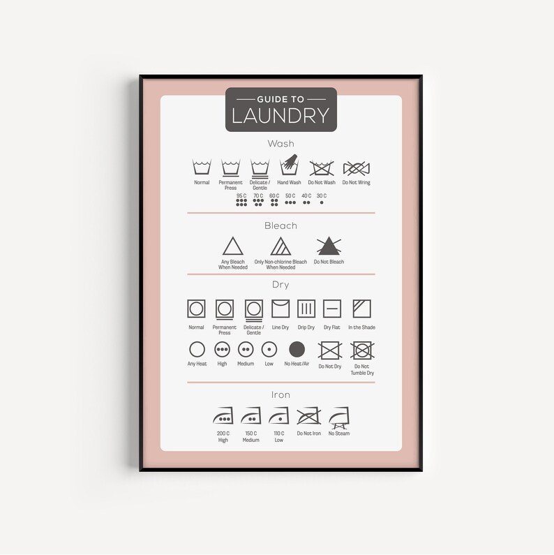 Laundry Print Laundry Room Print Laundry Guide Laundry - Etsy