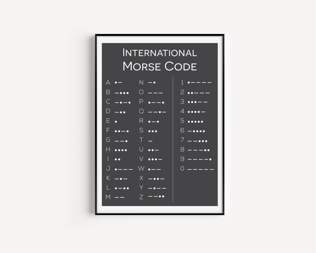 Morse Code Print, Morse Code Poster, Wall Art Print, Wall Art, Morse ...