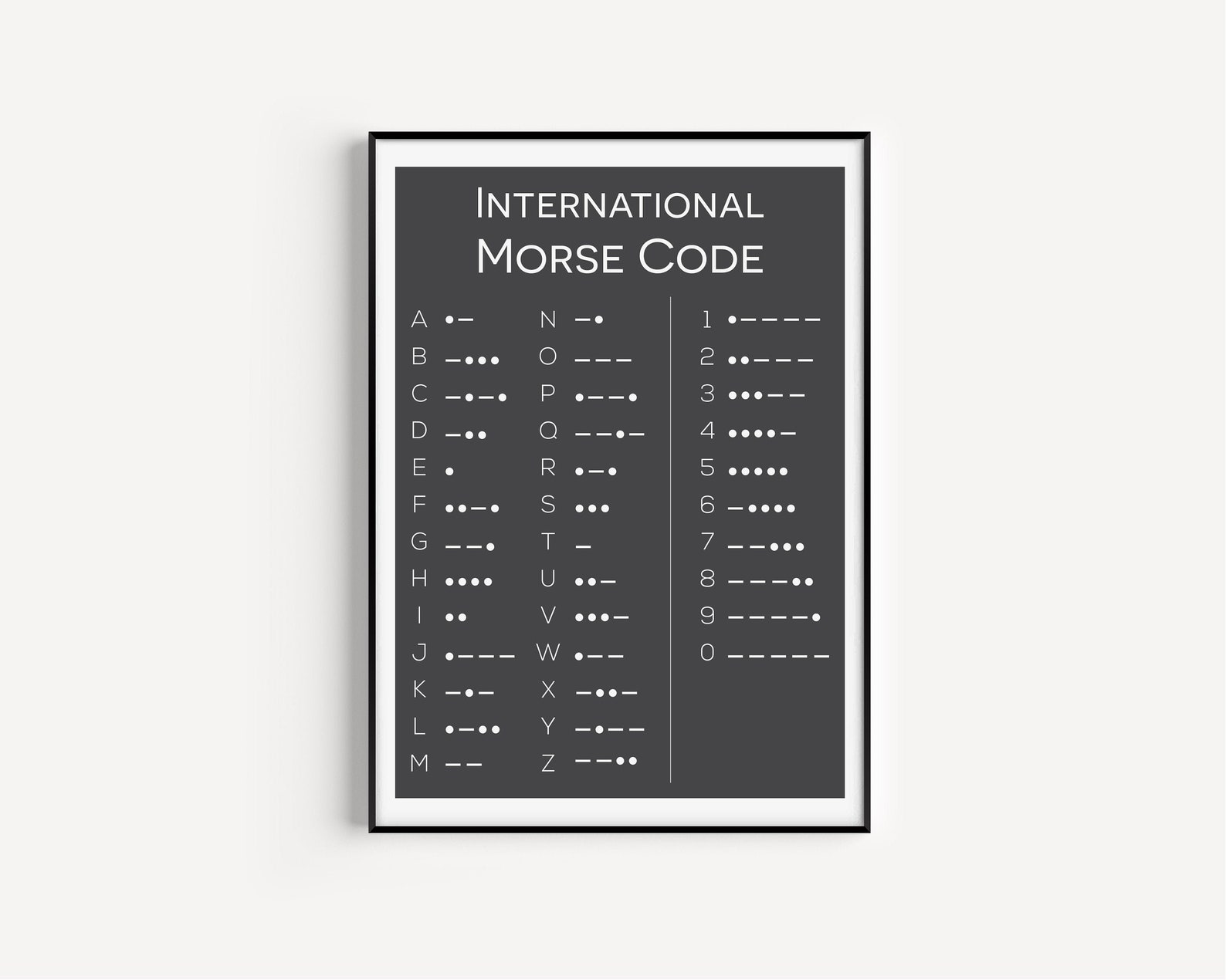 Morse Code Print Morse Code Poster Wall Art Print Wall Art | Etsy UK
