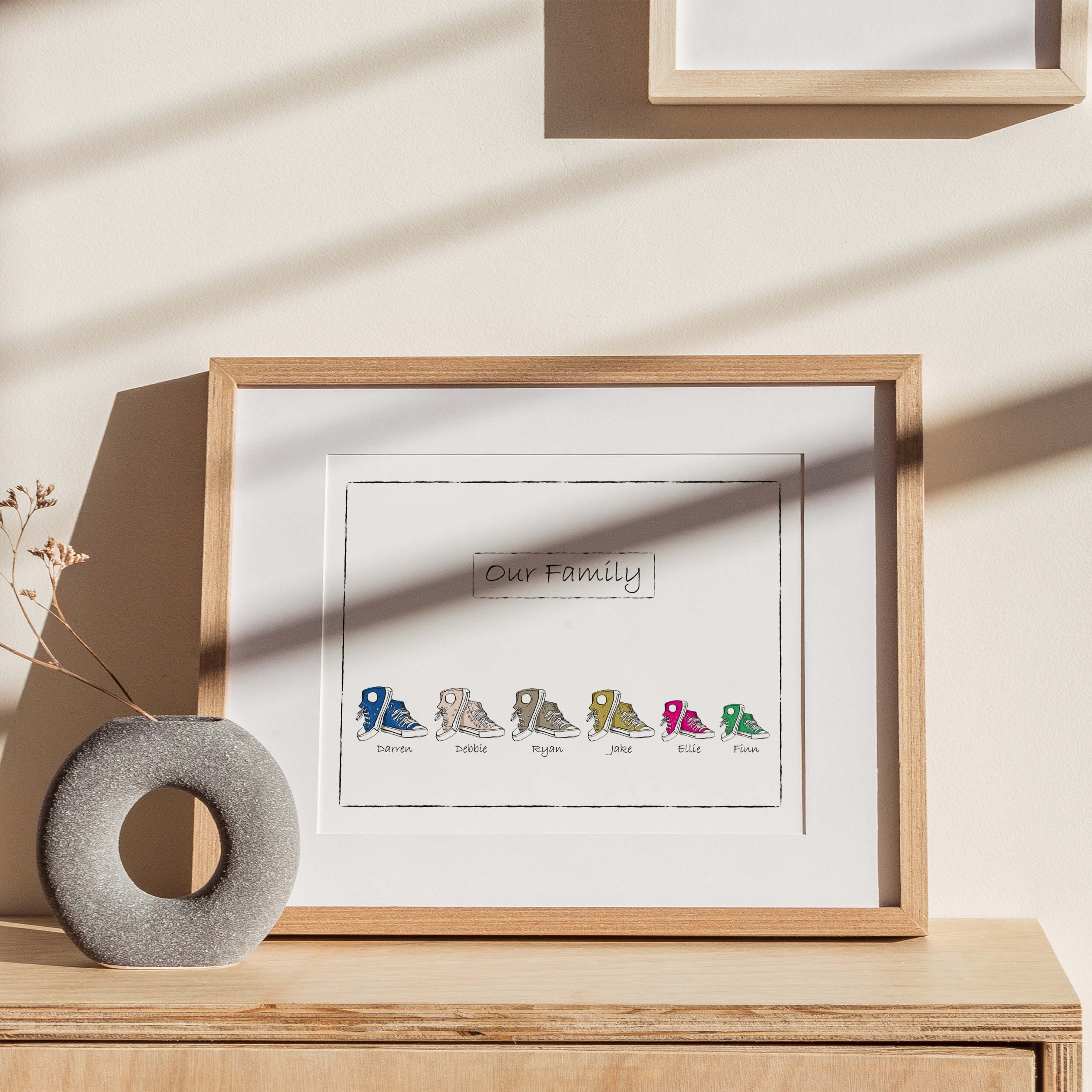 Family Gift Family Print Custom Family Gift Personalised - Etsy